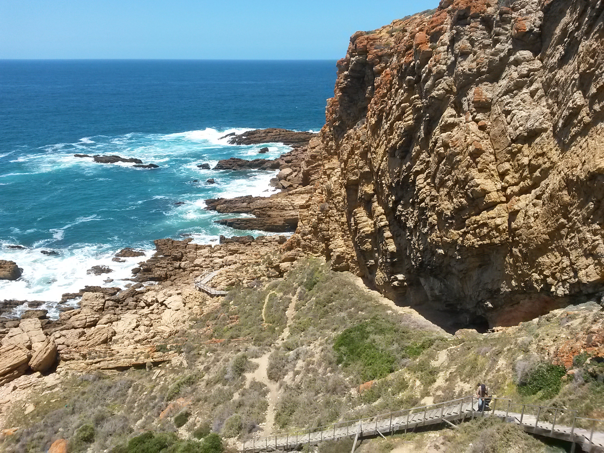 Cave Visits - Point of Human Origins